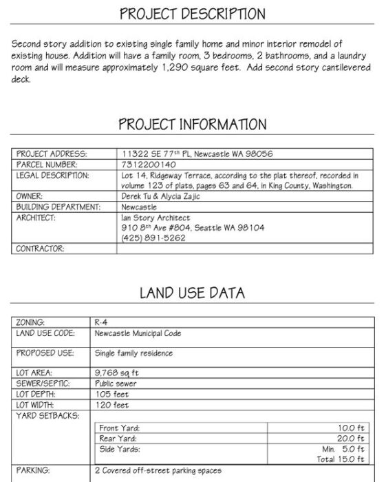 Land Use Notes – MODE | architecture