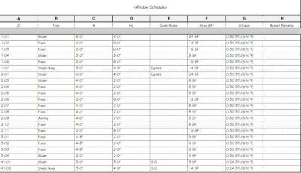 Window and Door Schedules – MODE | architecture